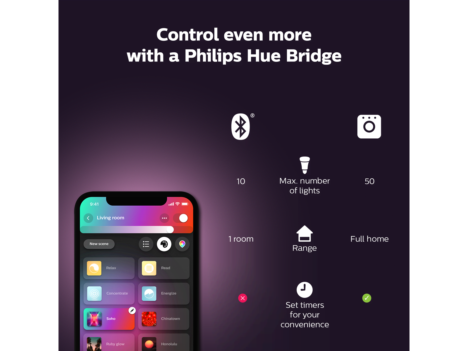 Philips Hue Ensis pendel (hvid) White and color ambiance *DEMO*