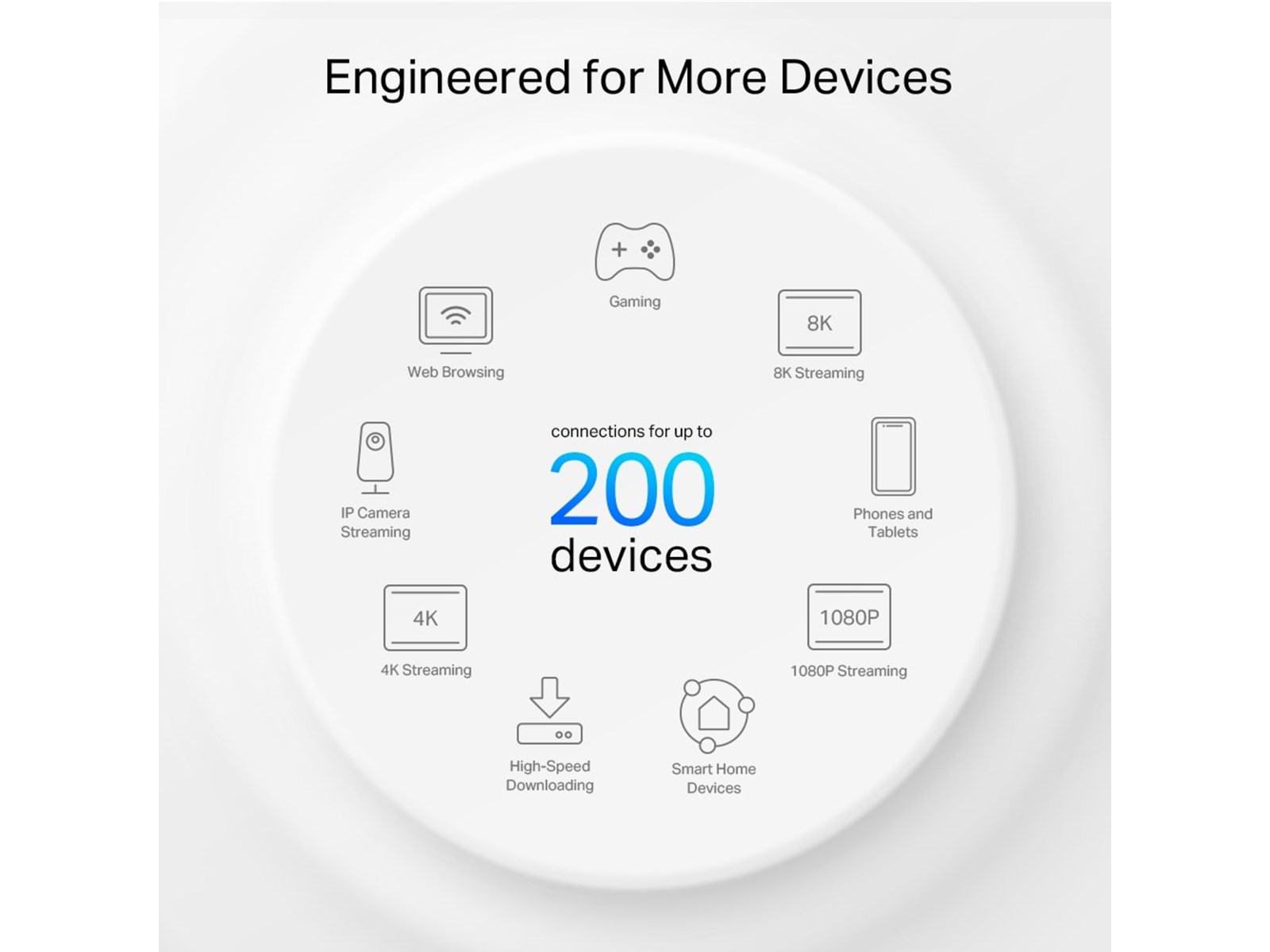 TP-Link Deco XE75 Pro AXE5400 Tri-Band Mesh WiFi 6E System (3-Pack ...