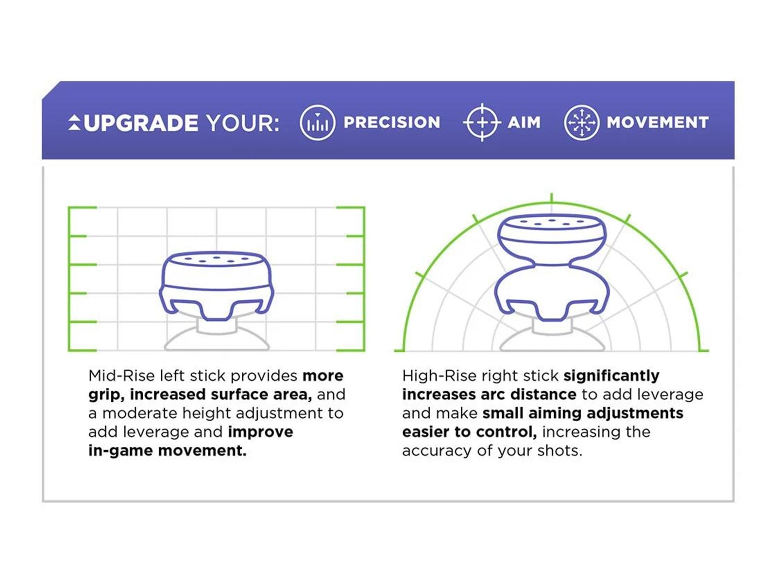 KontrolFreek Aim Boost Kit - Frenzy Edition - Thumbstick Covers ...