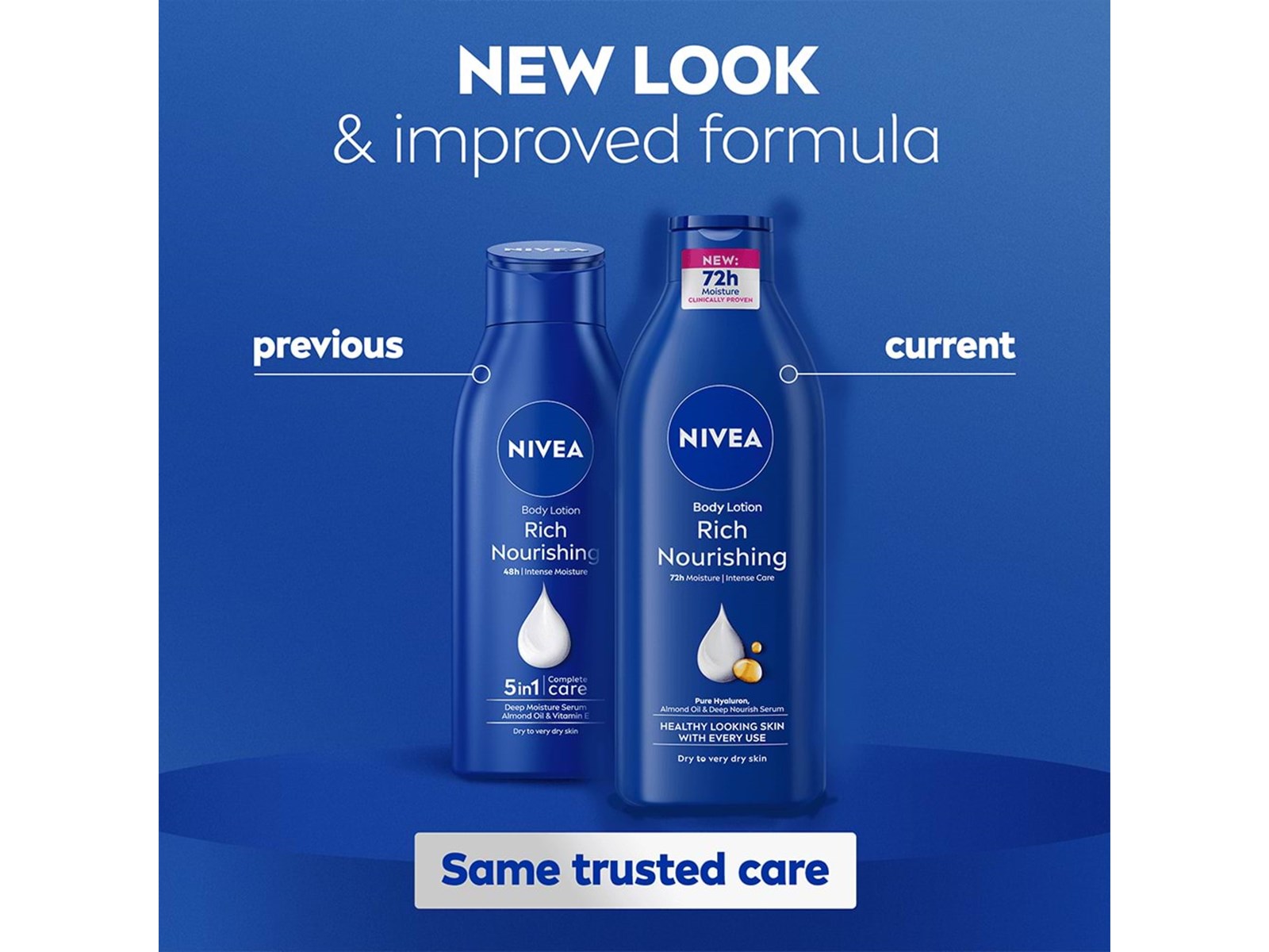 Nivea Rich Nourishing Body Lotion 400ml | På lager | Billig