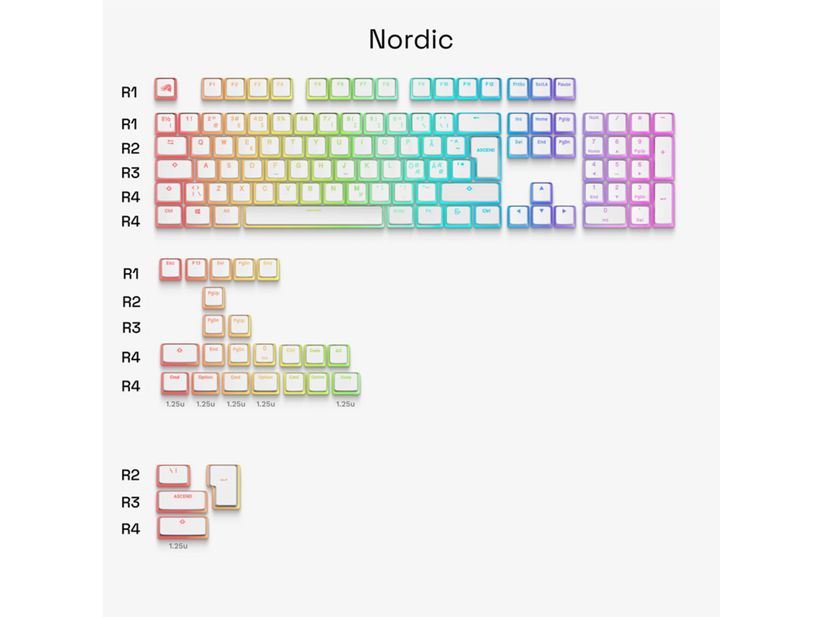 Glorious Aura V3 Keycaps White - Nordic ISO - (13 - Tilbehør til key ...