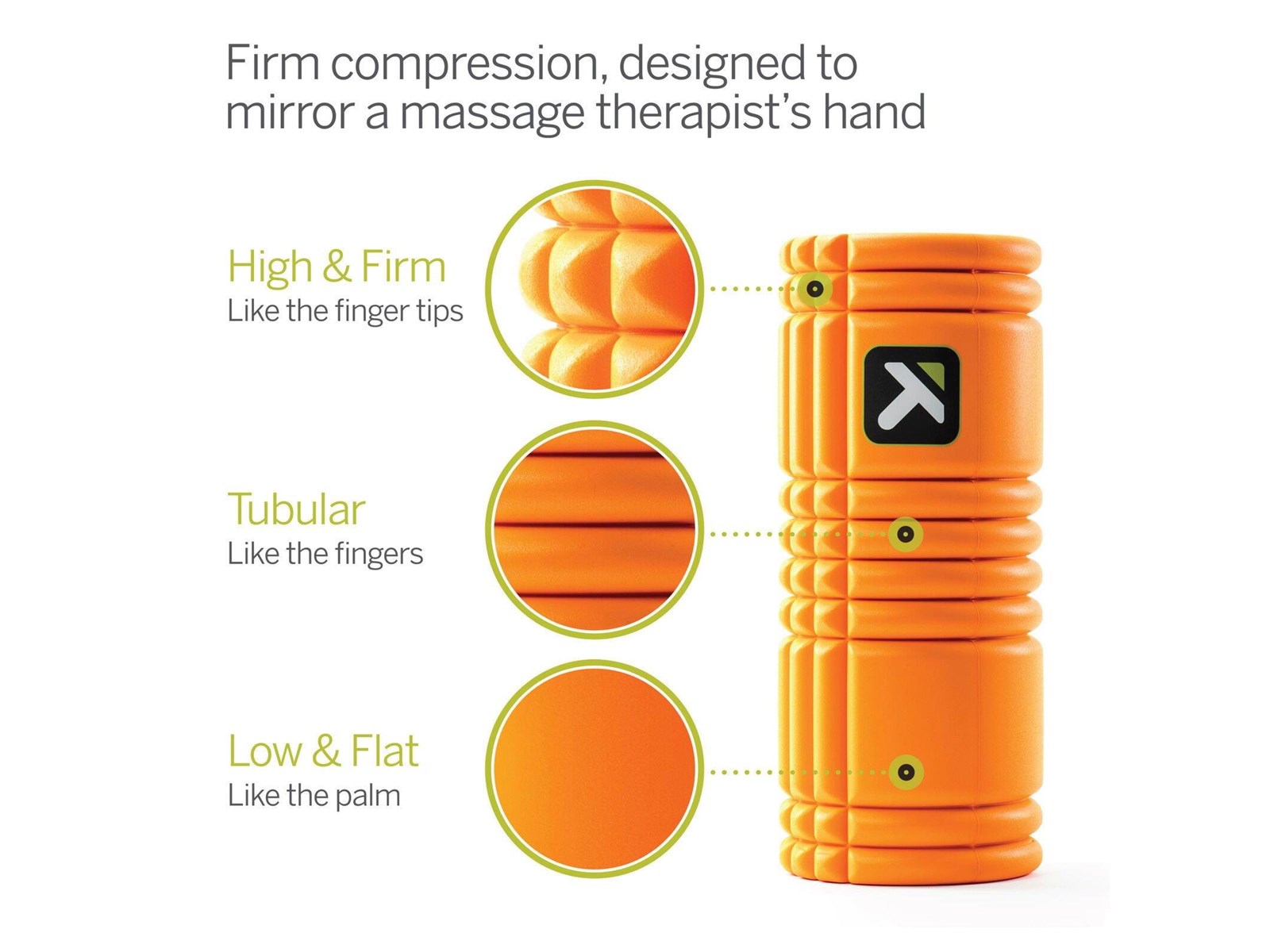 Trigger Point Therapy GRID 1.0 Foamroller Orange | Billig
