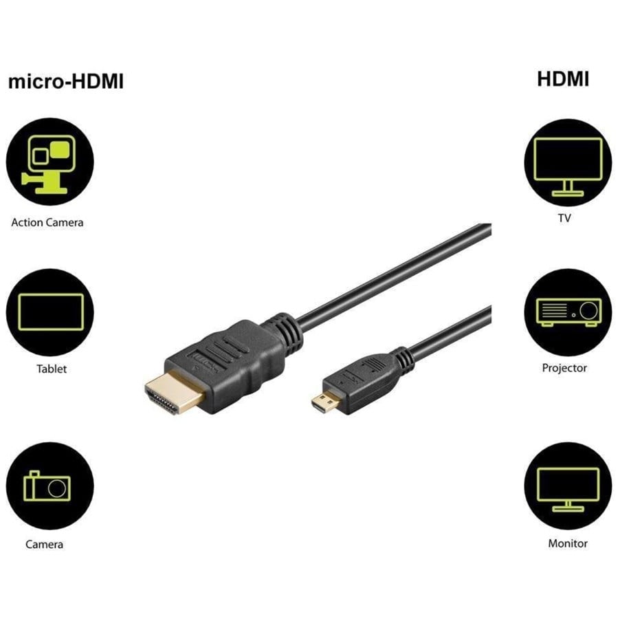 Pro HDMI - Micro HDMI 2.0 - 2m - Sort | På lager | Billig