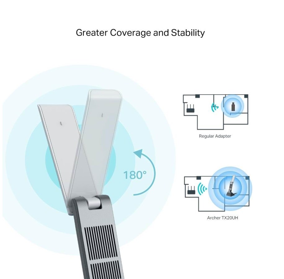 TP-Link Archer TX20UH AX1800 High Gain Wireless USB Adapter | Billig