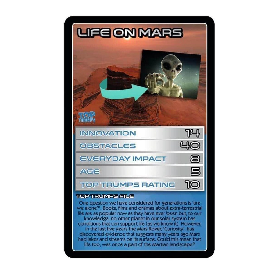 Winning Moves Sensational Science STEM Top Trumps Card Game (English)