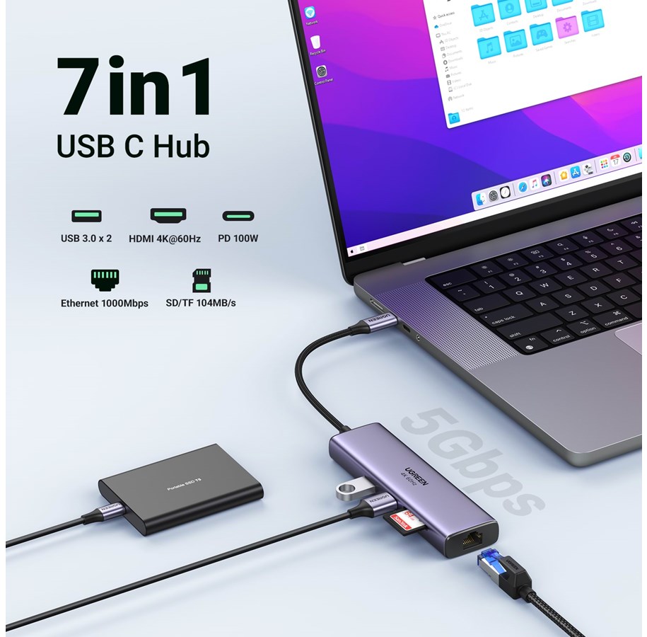 UGREEN Usb-C Multifunction Adapter With Ethernet Interface USB hub - 7 ...