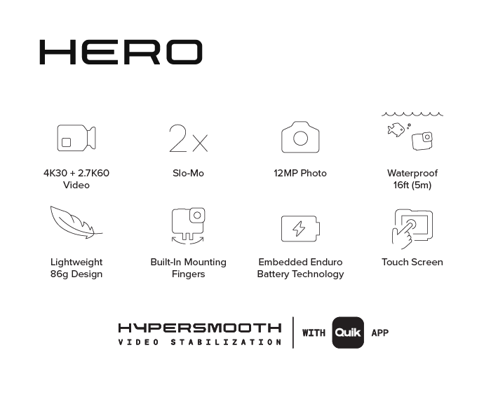 GoPro